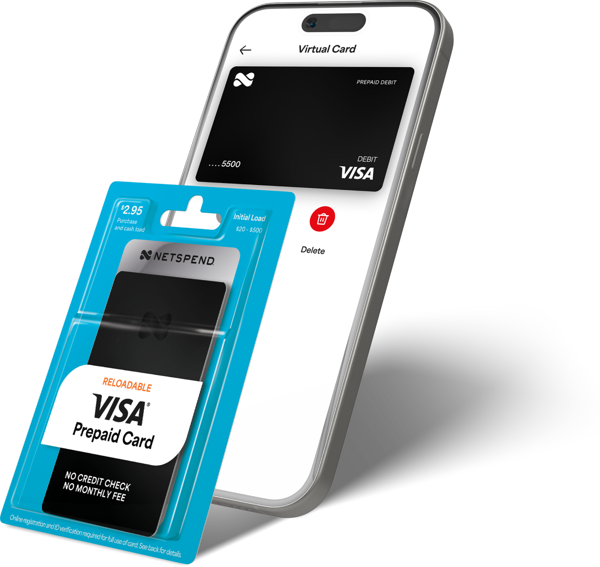 Reloadable Visa prepaid debit cards, Mastercard pay go cards